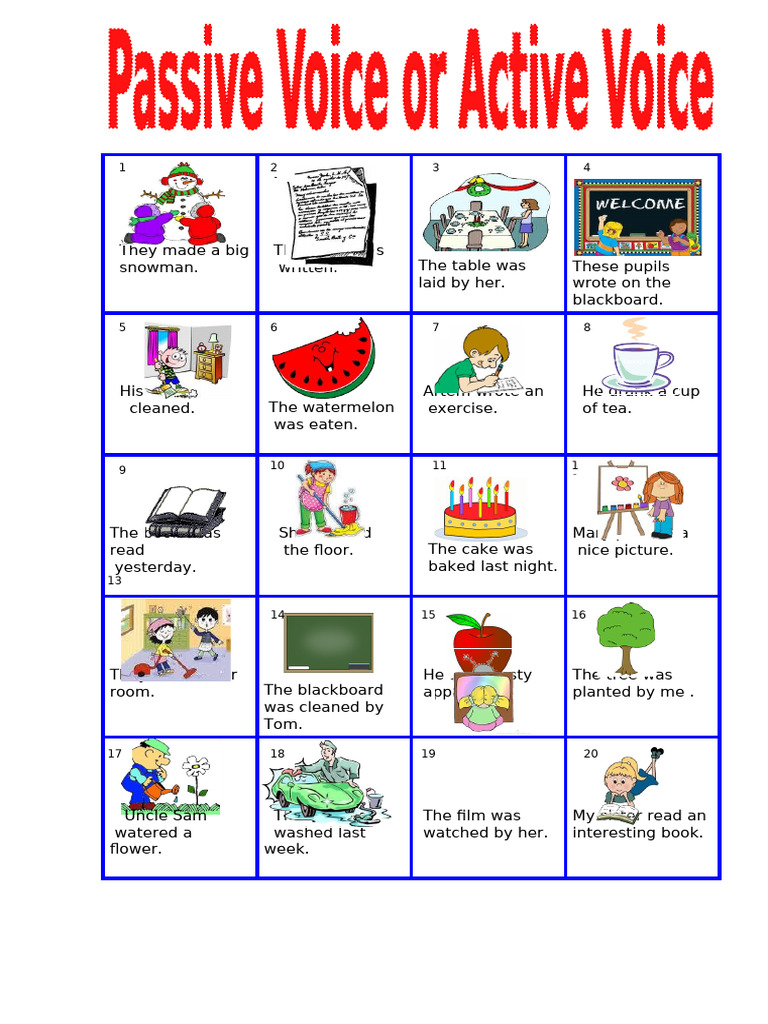 Passive or Active whats the pattern | PDF