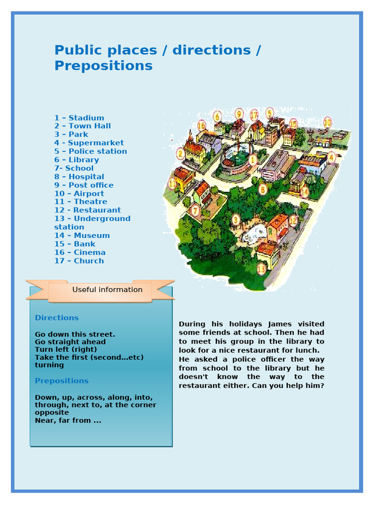 Directions to Local Public Places | PDF