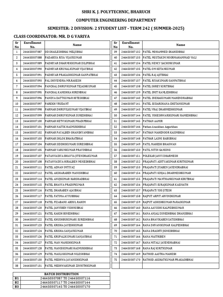 Term242 S2D2 Student List | PDF