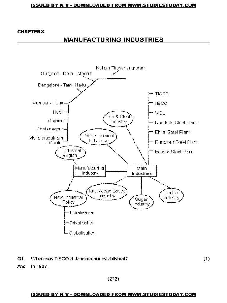 CBSE Class 10 Geography Manufacturing Industries Worksheet | PDF