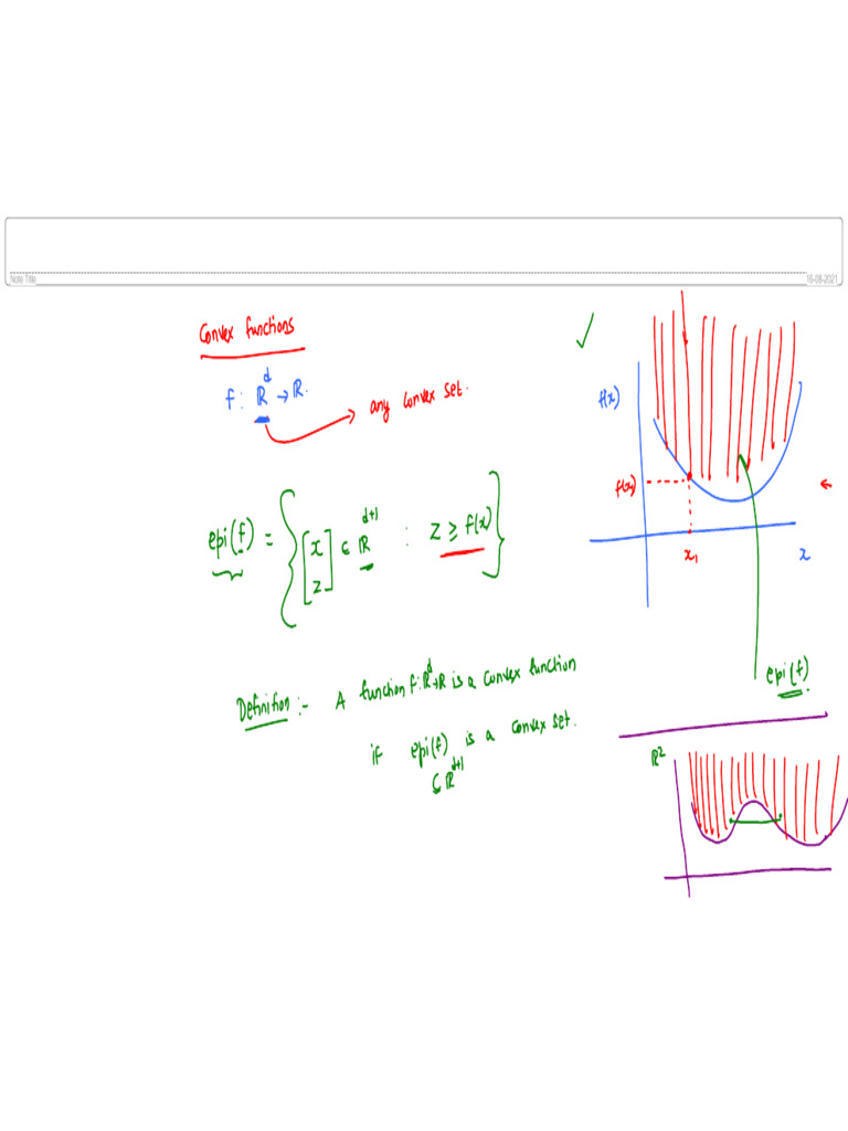 9.6.convex Functions | PDF