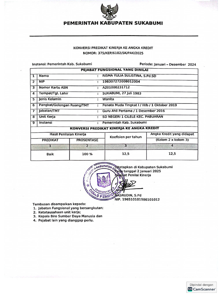 Pak 2024 Bu Risma | PDF