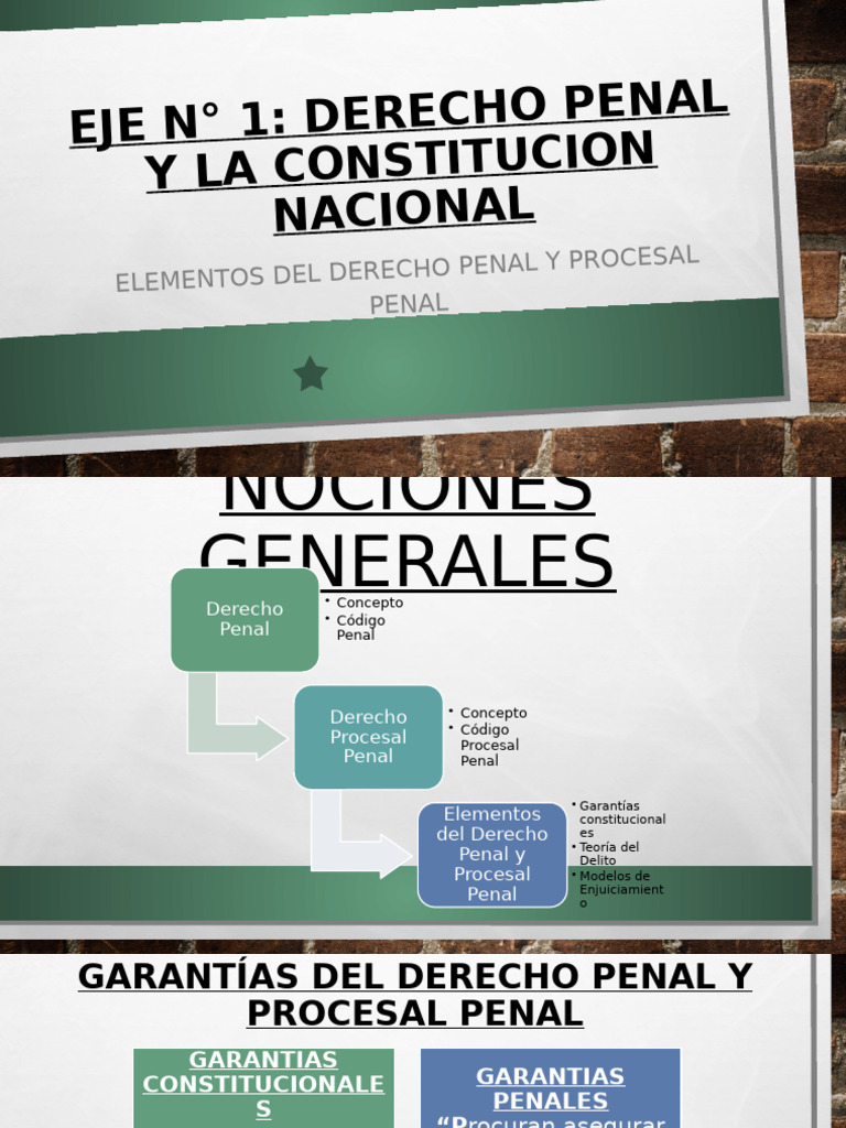 Eje N° 1 - Guia Punto A (1) | PDF | Derecho penal | Ley procesal