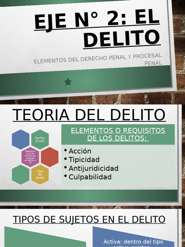 Elementos del Delito en Derecho Penal | PDF | Crímenes | Crimen y violencia
