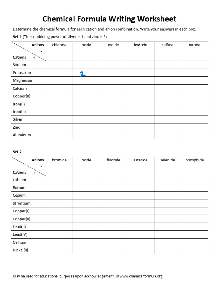 Class 10 Chemical Formula Guide | PDF | Ammonium | Ion