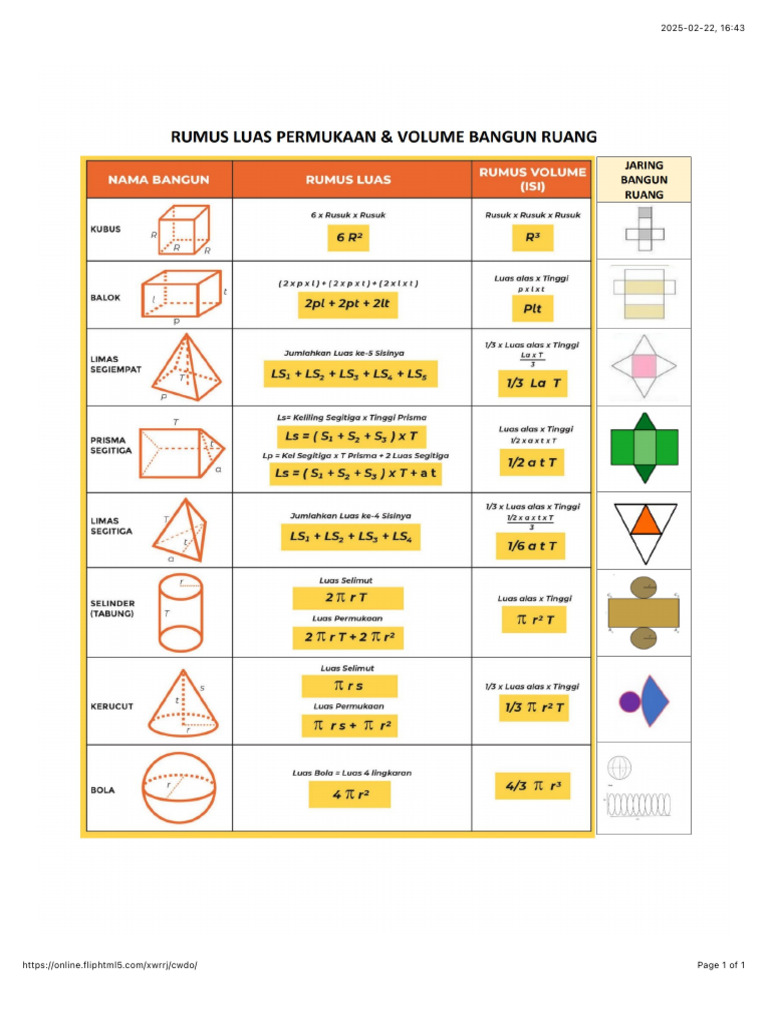Math Bab 3 - Bangun Ruang - Luas Permukaan & Volume | PDF