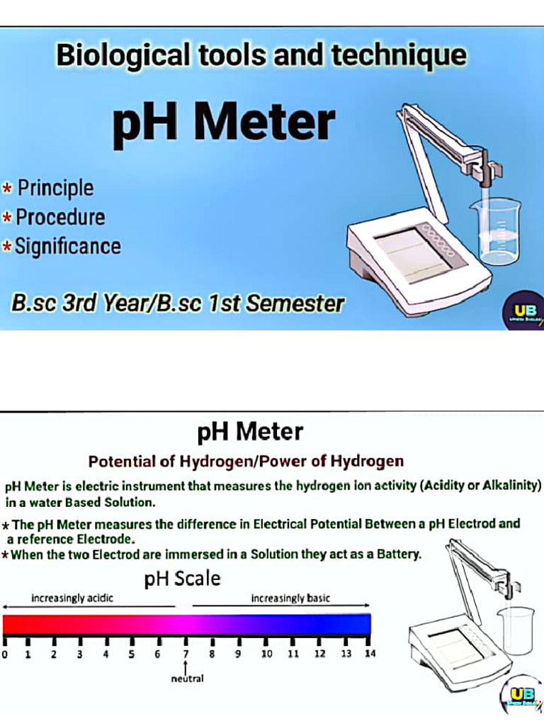 PH METER | PDF