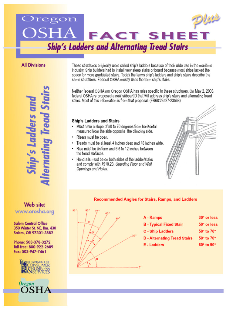 OSHA Ship's Ladders Guide | PDF | Stairs