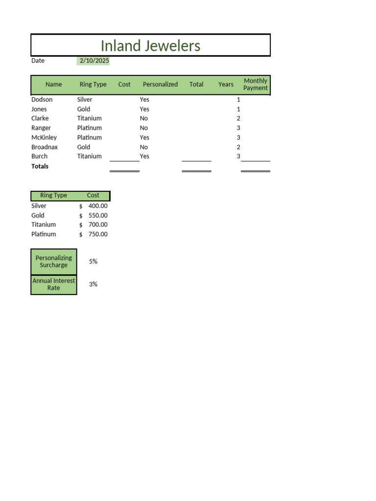 Inland Jewelers Ring Pricing Summary | PDF