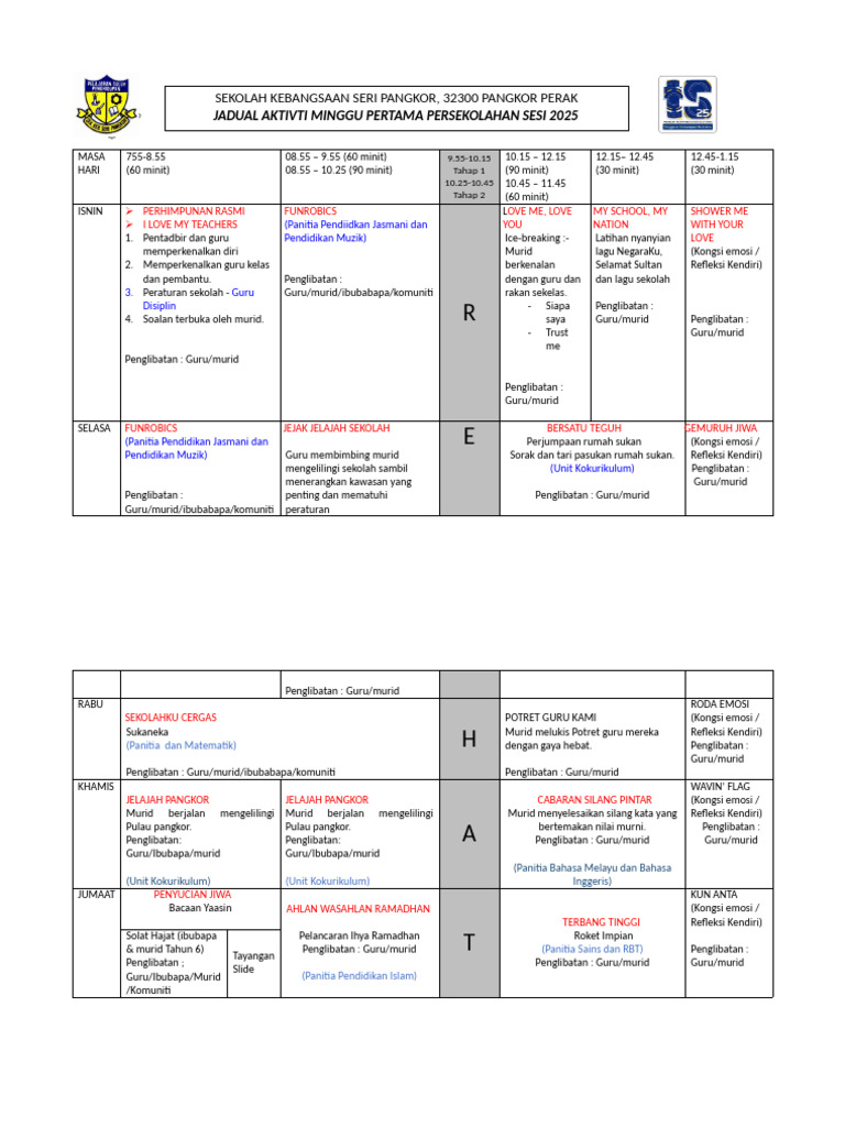 Aktiviti MGG 1 2025 | PDF