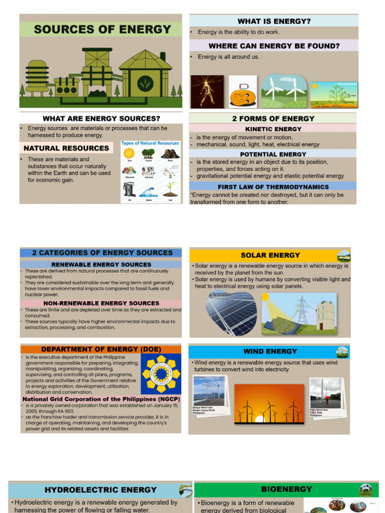 Copy Sources of Energy | PDF