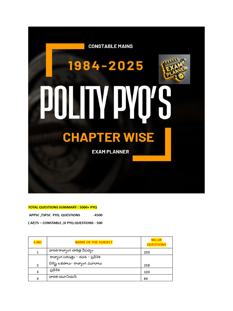 5000+ Polity Chapterwise Pyq's | PDF