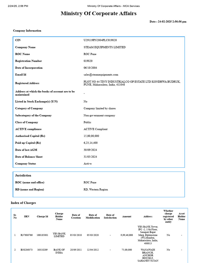 Mca | PDF | Companies | Business Economics