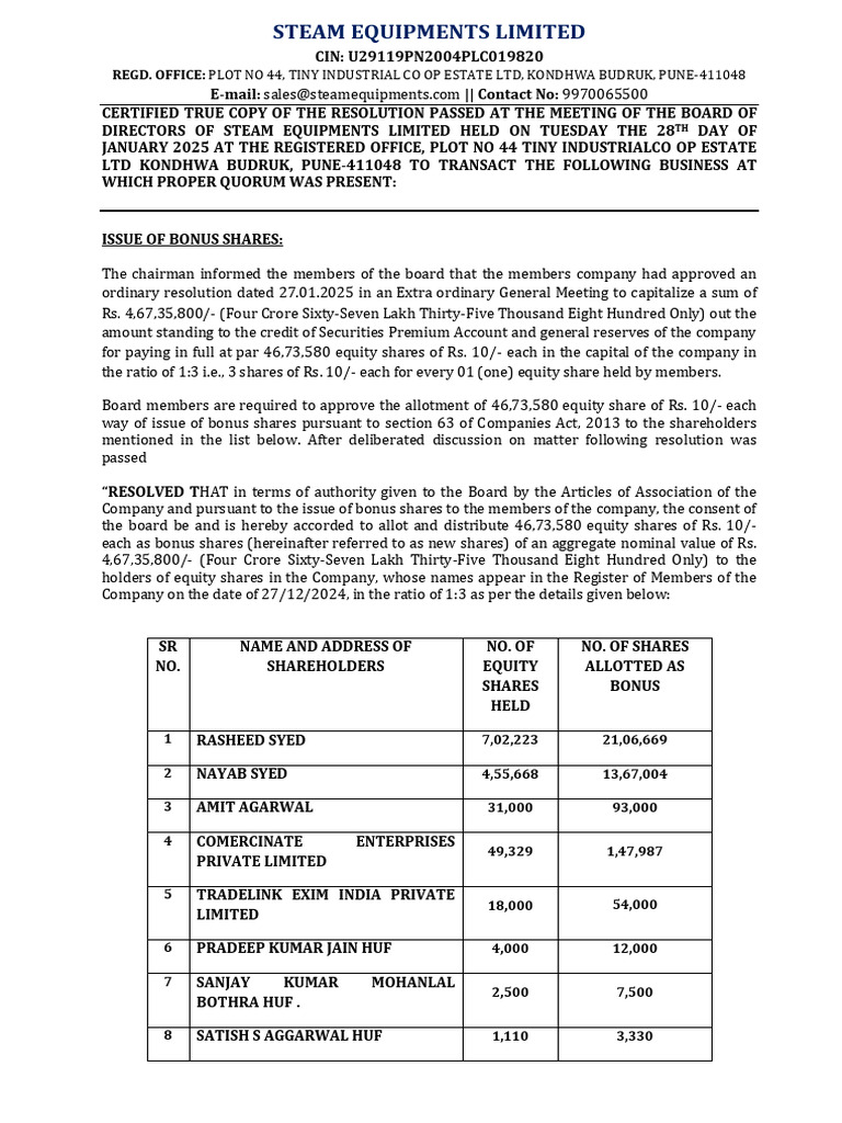 CTC - List of Allotees PDF | PDF | Business Economics | Business