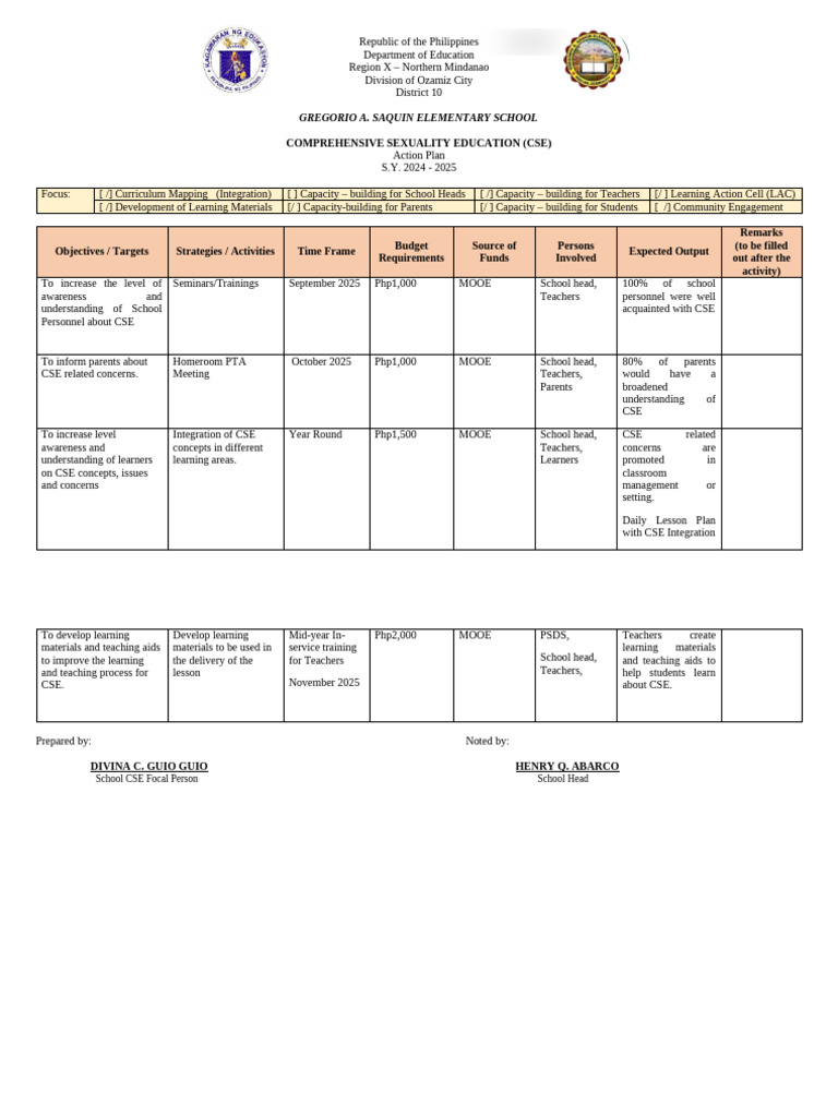 CSE - Action-Plan-BONGBONG ES | PDF | Teachers | Schools