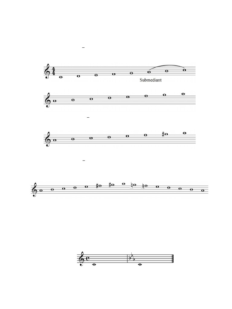 Types of Minor Scales Parallel Major and Minor Keys and Movable DO ...