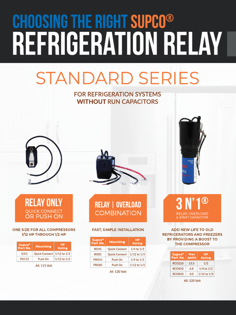 RCO210 PRD 001 | PDF