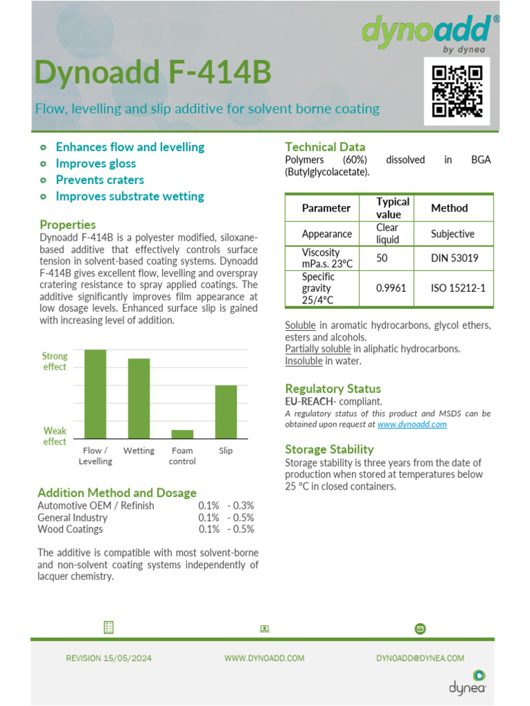 TDS Dynoadd F-414B 07062024 | PDF | Solubility | Coating