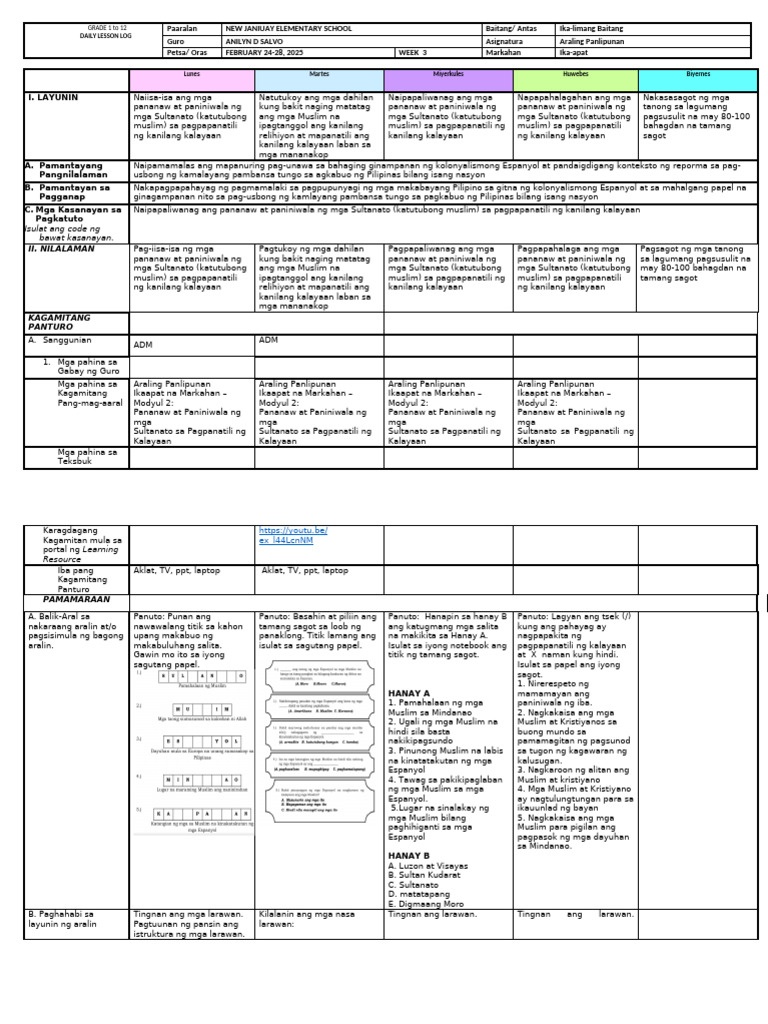 AP DLL Q4 Week3 | PDF