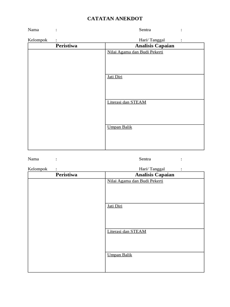 Contoh Catatan Anekdot Anak Usia Dini | PDF