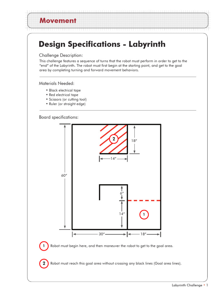 1st session labyrinth_challenge | PDF