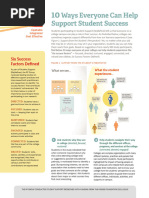 AVID CCR Framework Overview | PDF | Mentorship | Learning