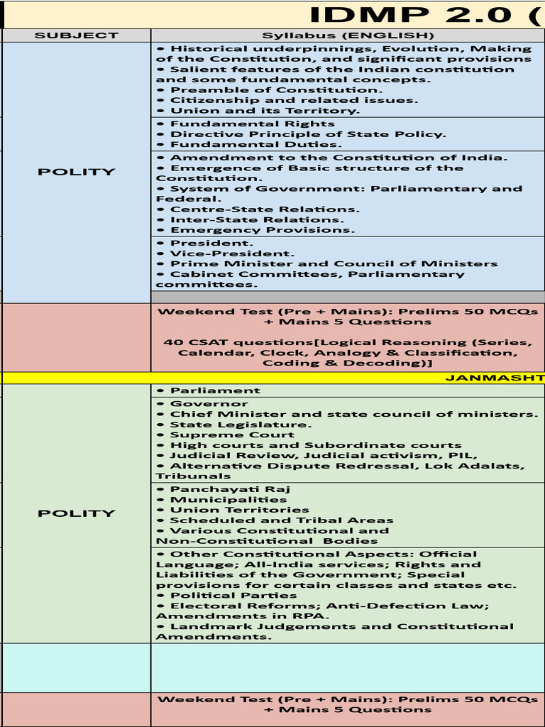 66b71ca4b64dd20018ff92e4 - ## - IDMP 2.0 - Planner-Cropped | PDF ...