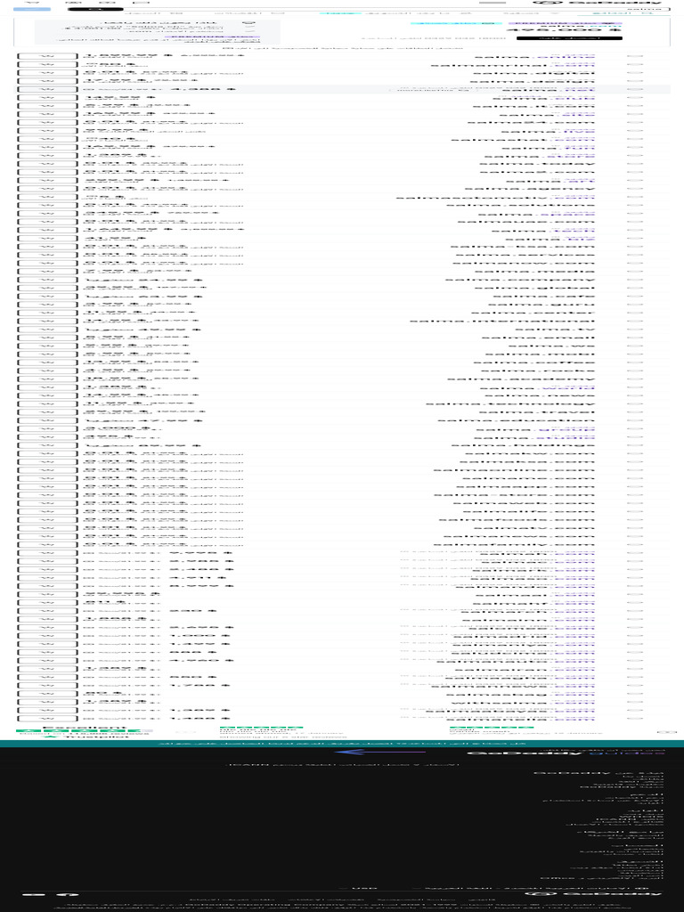 GoDaddy البحث عن نطاق متاح | PDF