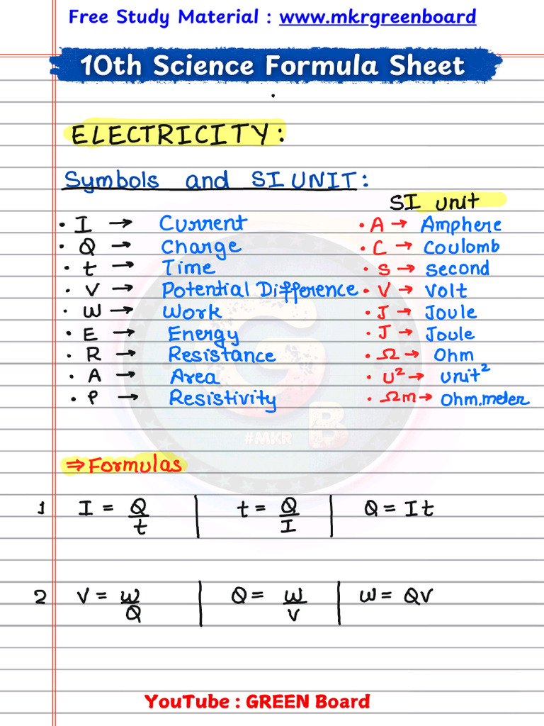 10th Formula Sheet and Important Diagrams | PDF