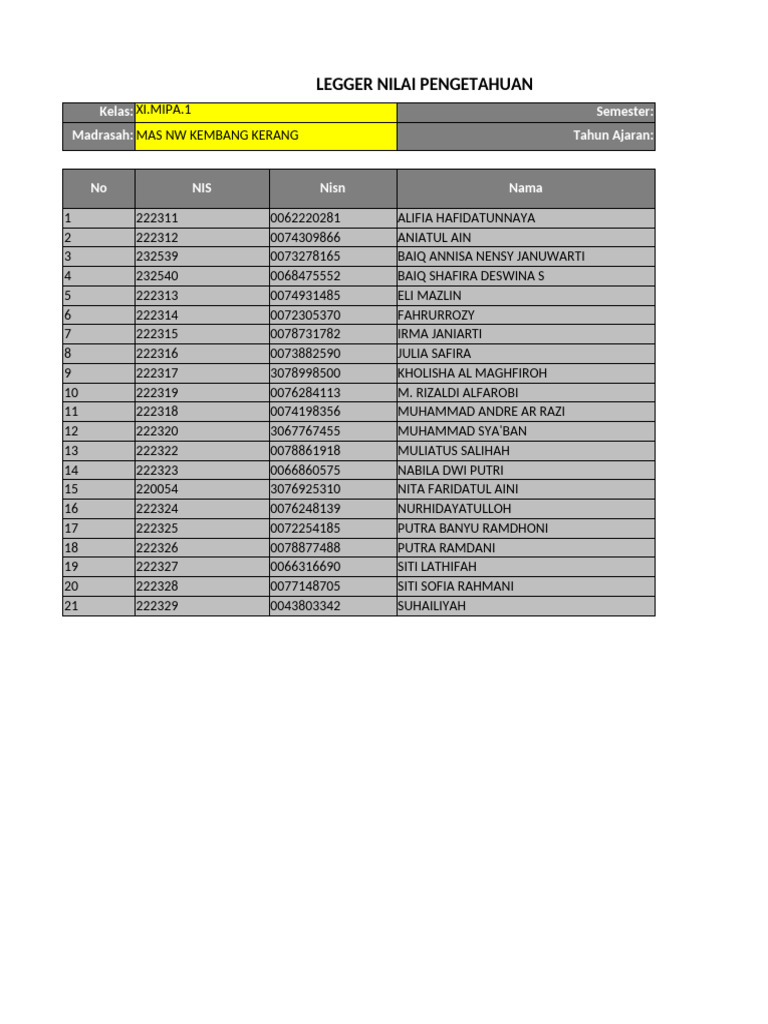 Legger Nilai Kelas Xi - Mipa.1 | PDF