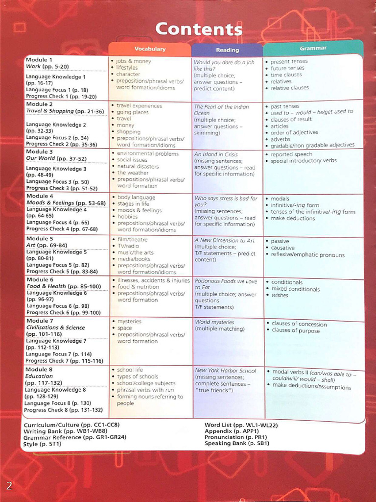 Evans Virginia Dooley Jenny On Screen b2 Teachers Book-364-1 | PDF