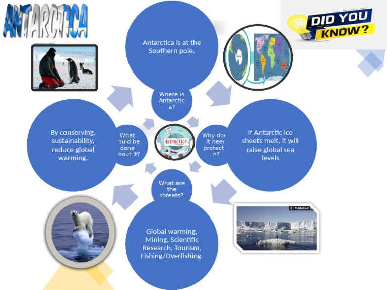 Geography Poster | PDF