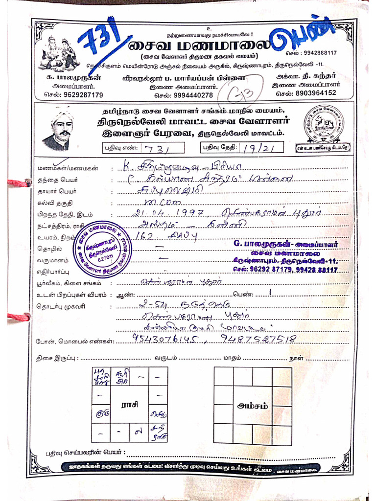 731 Chidambaravadivoo | PDF