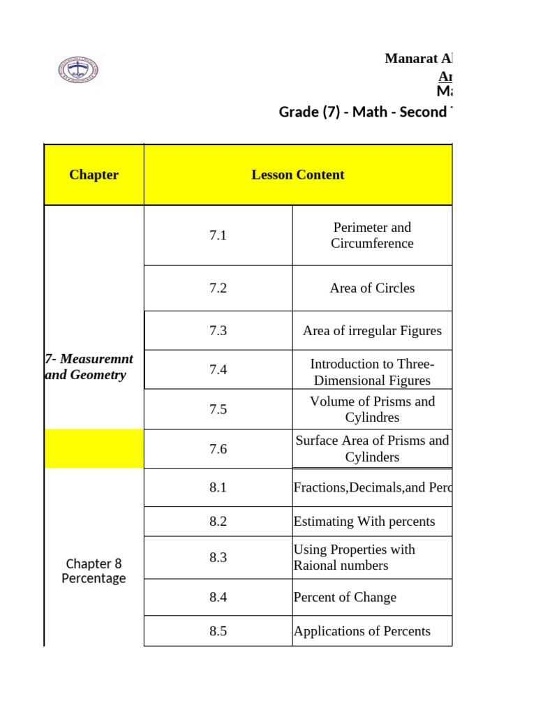 Copy of G7 2nd term 2018 | PDF | Area | Mathematics