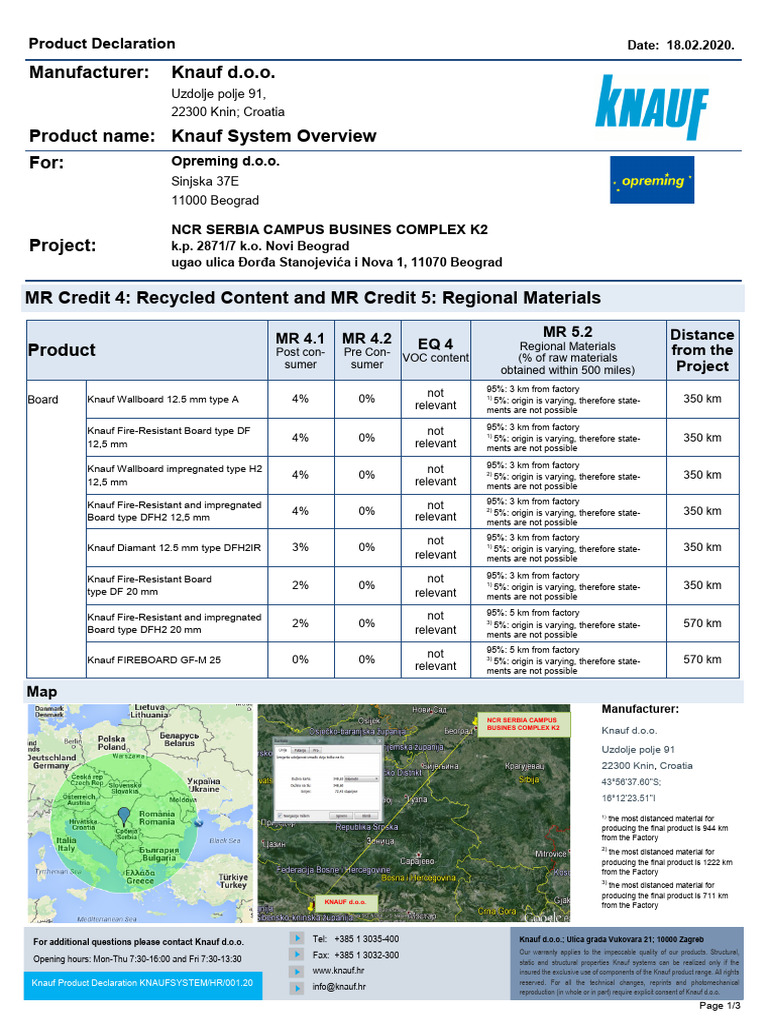 PRODUCT DECLARATION NCR SERBIA CAMPUS BUSINES COMPLEX K2 VOC_KNAUF KNIN ...