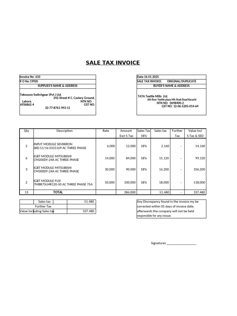 Sale Tax Invoice Details and Summary | PDF