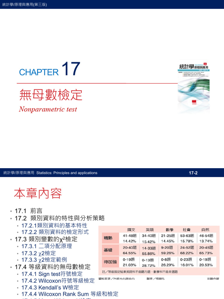 STATCh 17 | PDF