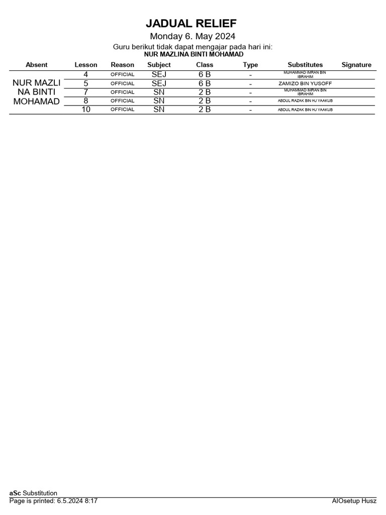 Jadual Relief Kelas 6 B dan 2 B | PDF