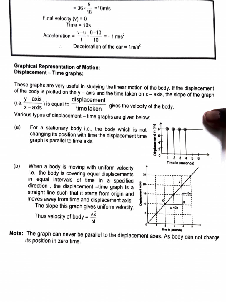 Displacement and Velocity Graphs Analysis | PDF | Acceleration | Classical Mechanics