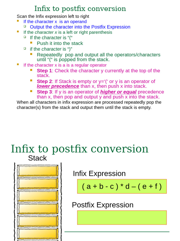 Infix To Postfix Conversion V2 | PDF | Computer Programming | Notation