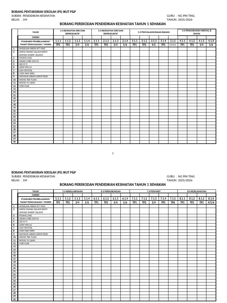Borang Perekodan PK 1M | PDF