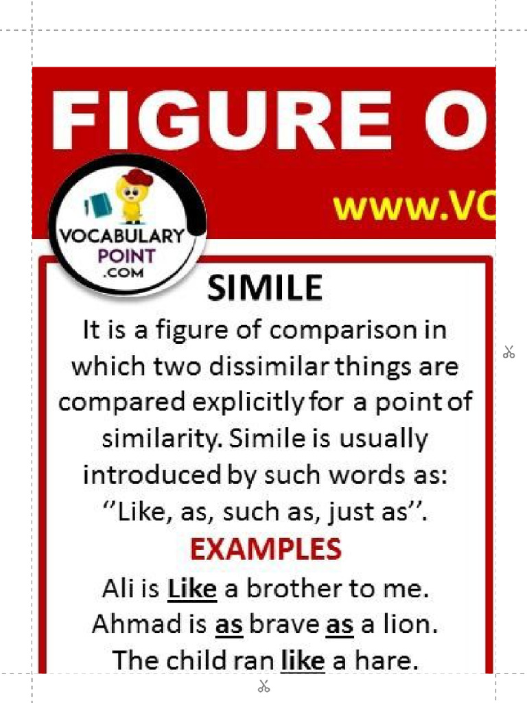 Demo Tarpapel Figures of Speech | PDF