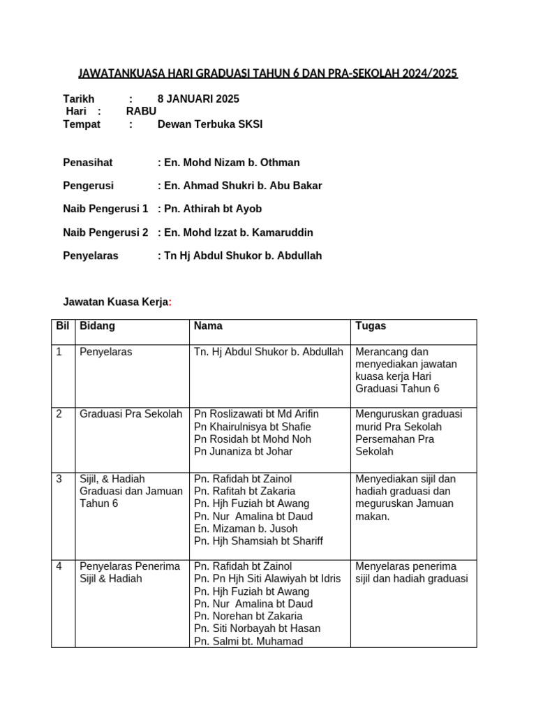 Hari Graduasi Tahun 6 | PDF
