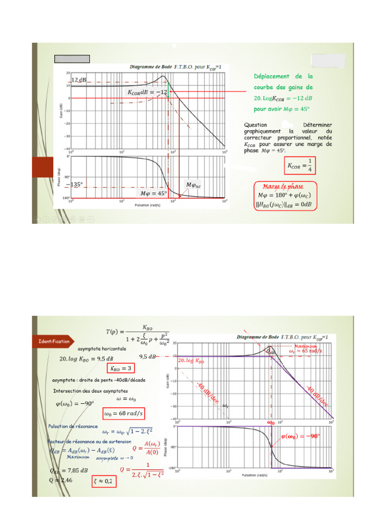 Corrigé Ex1 Et 2 | PDF
