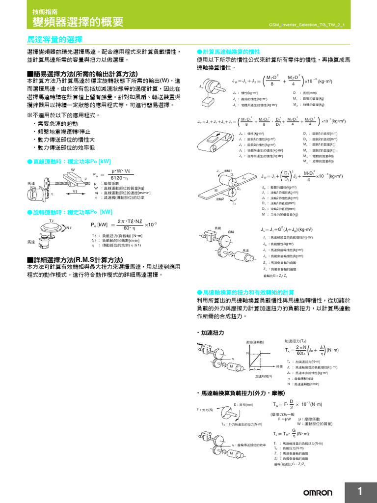 Inverter Selection TG TW 2 1 | PDF