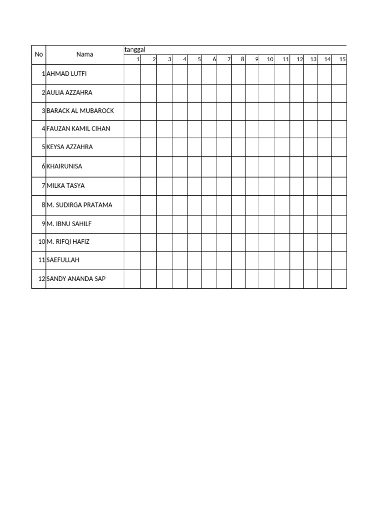 Attendance List | PDF