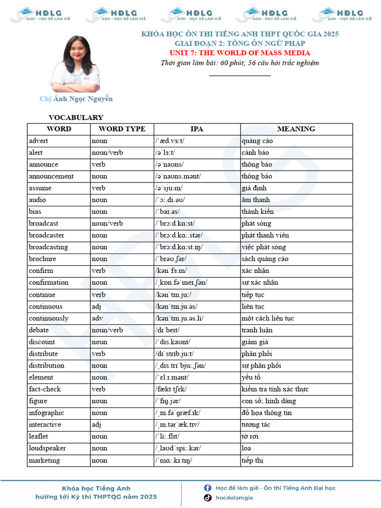 Practice Unit 7 | PDF | Computer Network | Internet