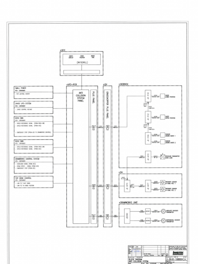 A DR535 ACS BlockD | PDF