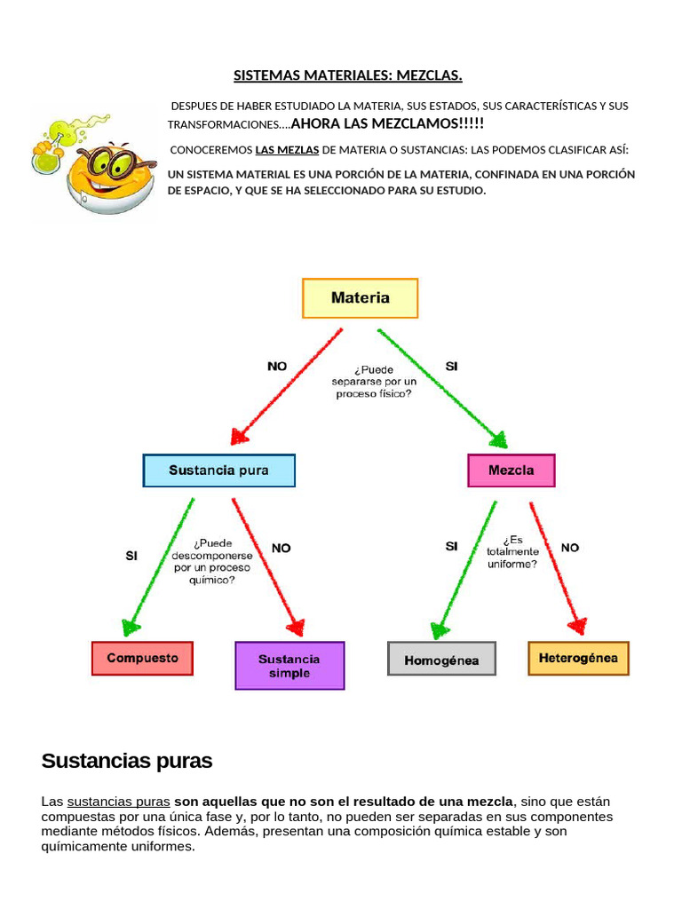 6 Sistemas Materiales | PDF | Mezcla | Sustancias químicas