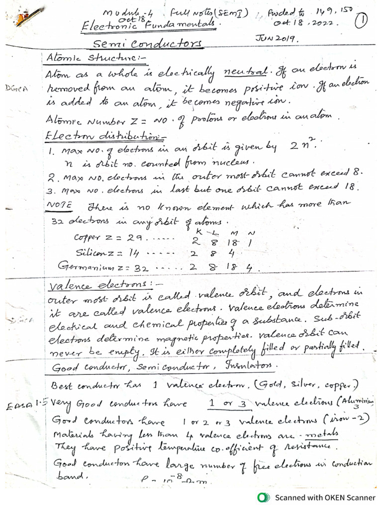 Module 4 - Full Notes (SEM 1) | PDF